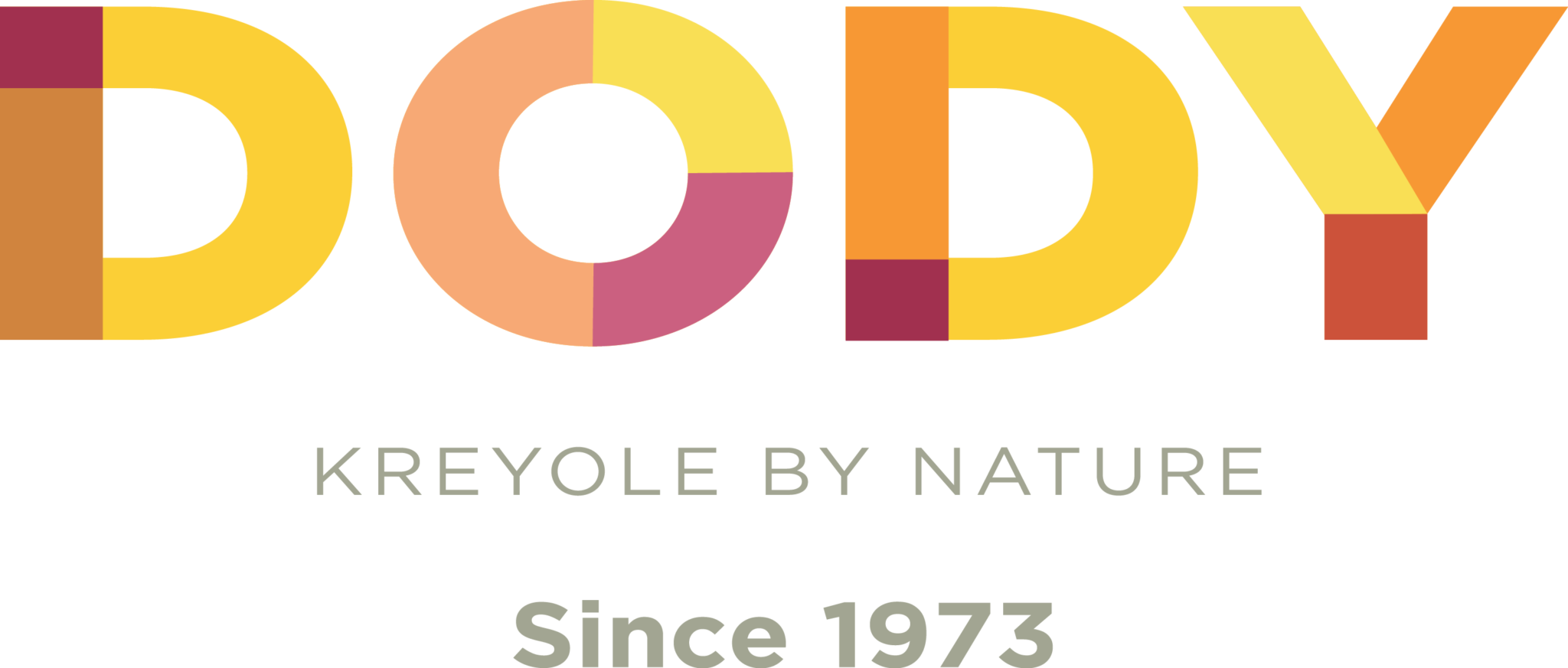 Le baptême aux Antilles avec Dody - Culture Créole par Dody